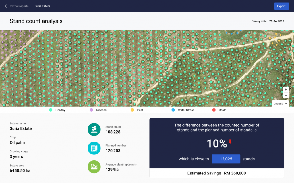 Reduce the need for manpower in your oil palm plantation with AI ...