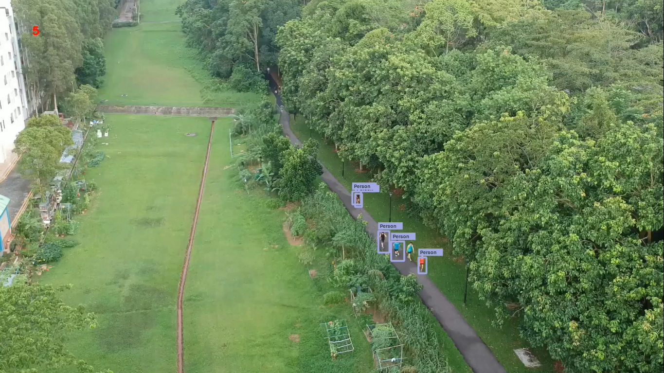 Safe Distancing in Parks: Deep Learning Approach to Crowd Estimation | Garuda Robotics