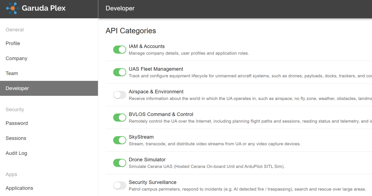 Cerana ONE Pro | Garuda Robotics
